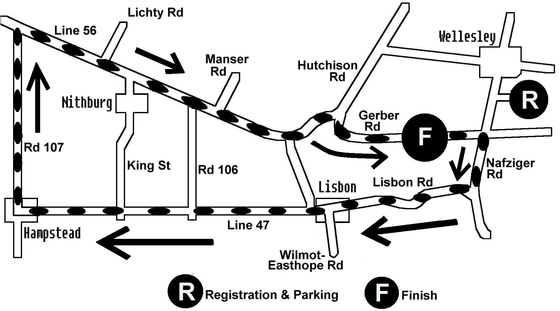 Nith River Home Page